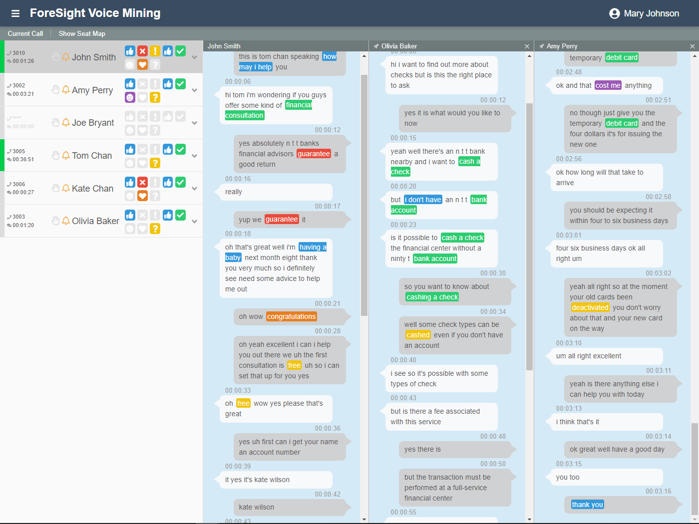 NTT TechnoCross - ForeSight - Solutions by Contact Center Role